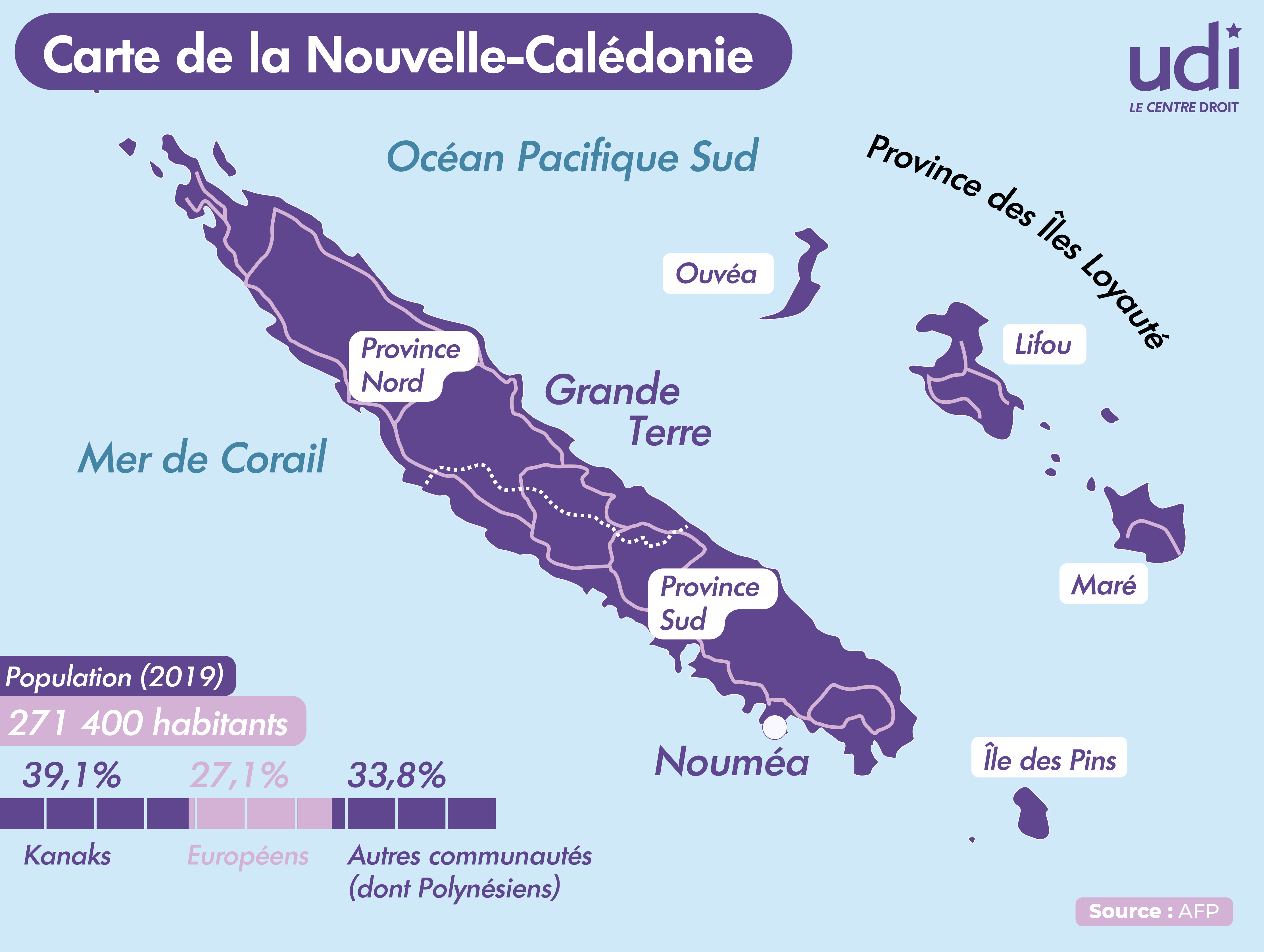 Code Postal Nouvelle Caledonie